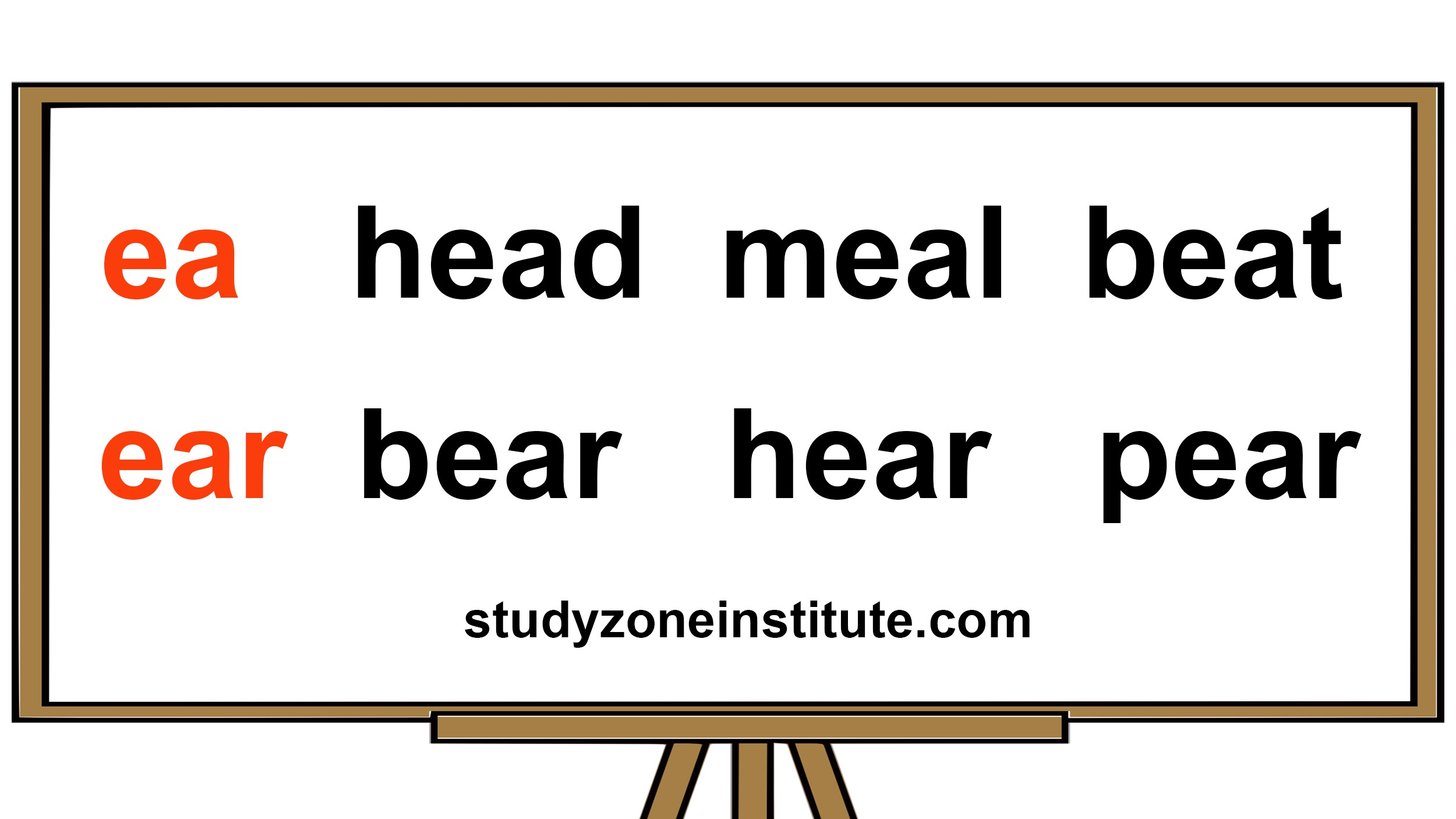 EA in words: 15 lists of rimes for spelling activities - Study Zone ...