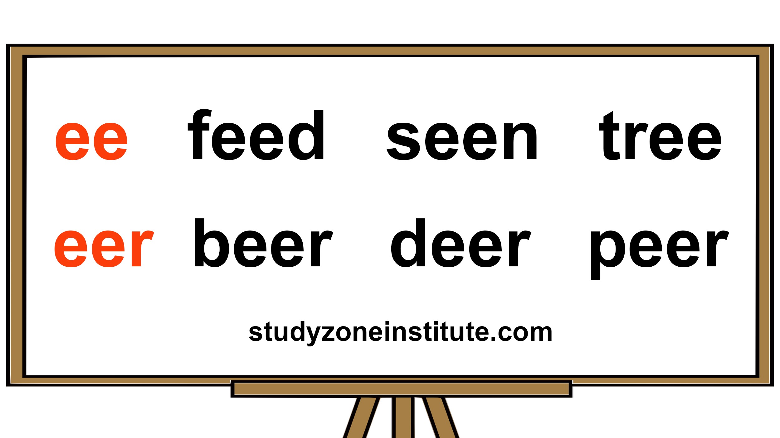 EE in words: 12 lists of rimes for spelling activities - Study Zone ...