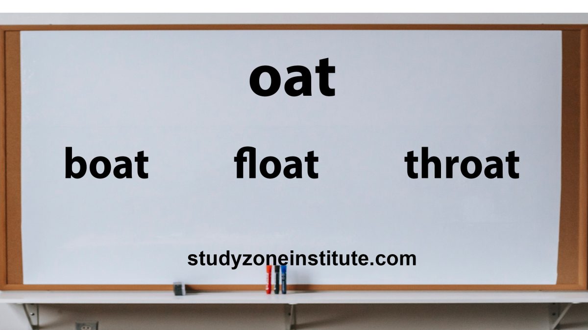OAT words: Learn to spell with rime word list - Study Zone Institute