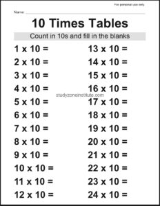 10 Times Tables Worksheet Fill Blanks Study Zone - Study Zone Institute