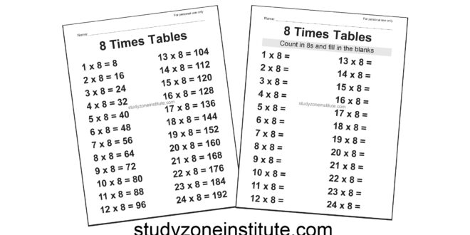 8 Times tables: Download FREE poster and worksheet to count in eights ...